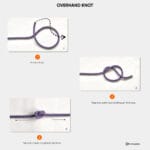 How to Tie an Overhand Knot: Step-by-Step Guide