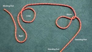 Knot and Rope Terminology (100+ Terms): A Beginners Guide