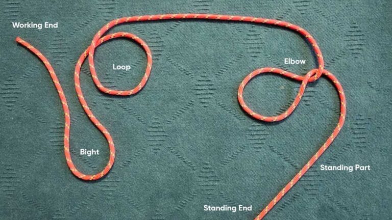 Knot and Rope Terminology (100+ Terms): A Beginners Guide