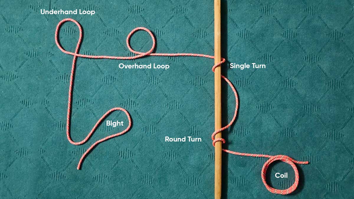 Knot and Rope Terminology (100+ Terms): A Beginners Guide
