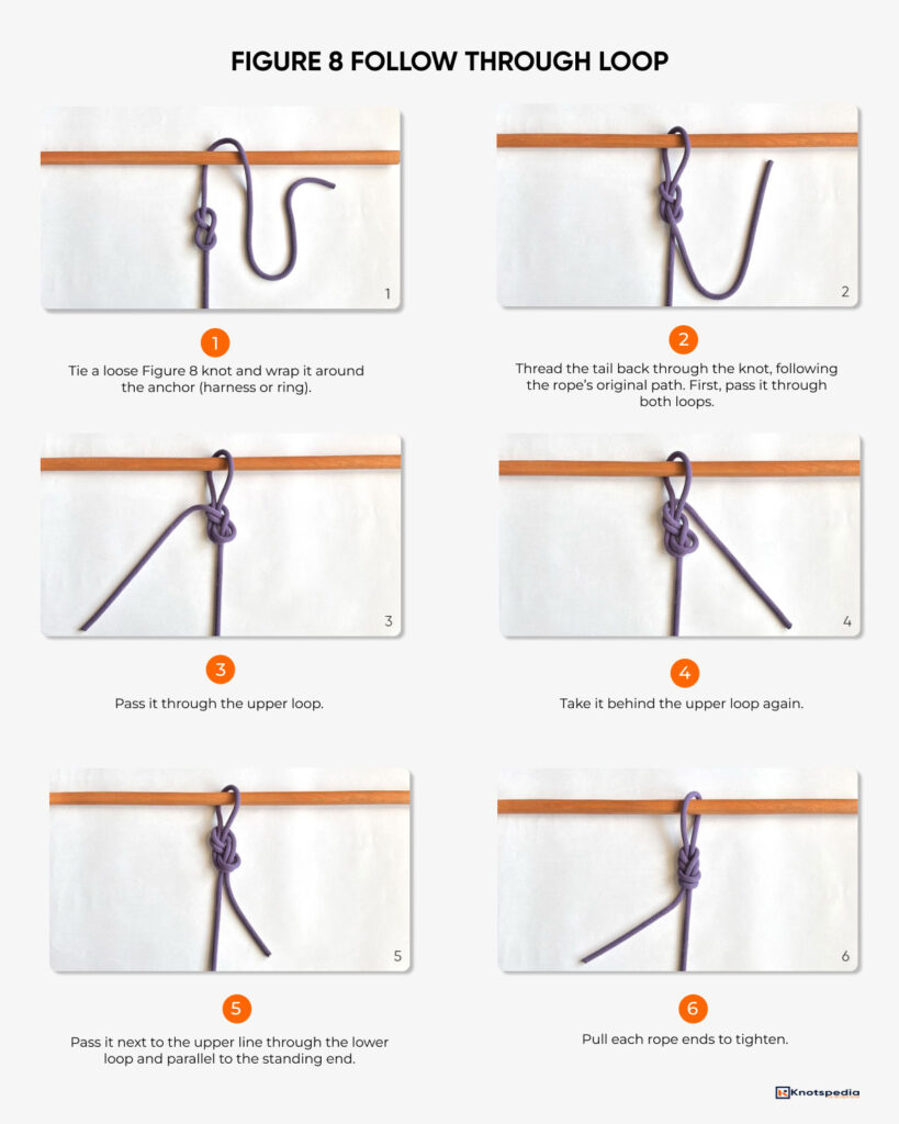 How to Tie Figure 8 Follow Through Loop (Step by step Guide)