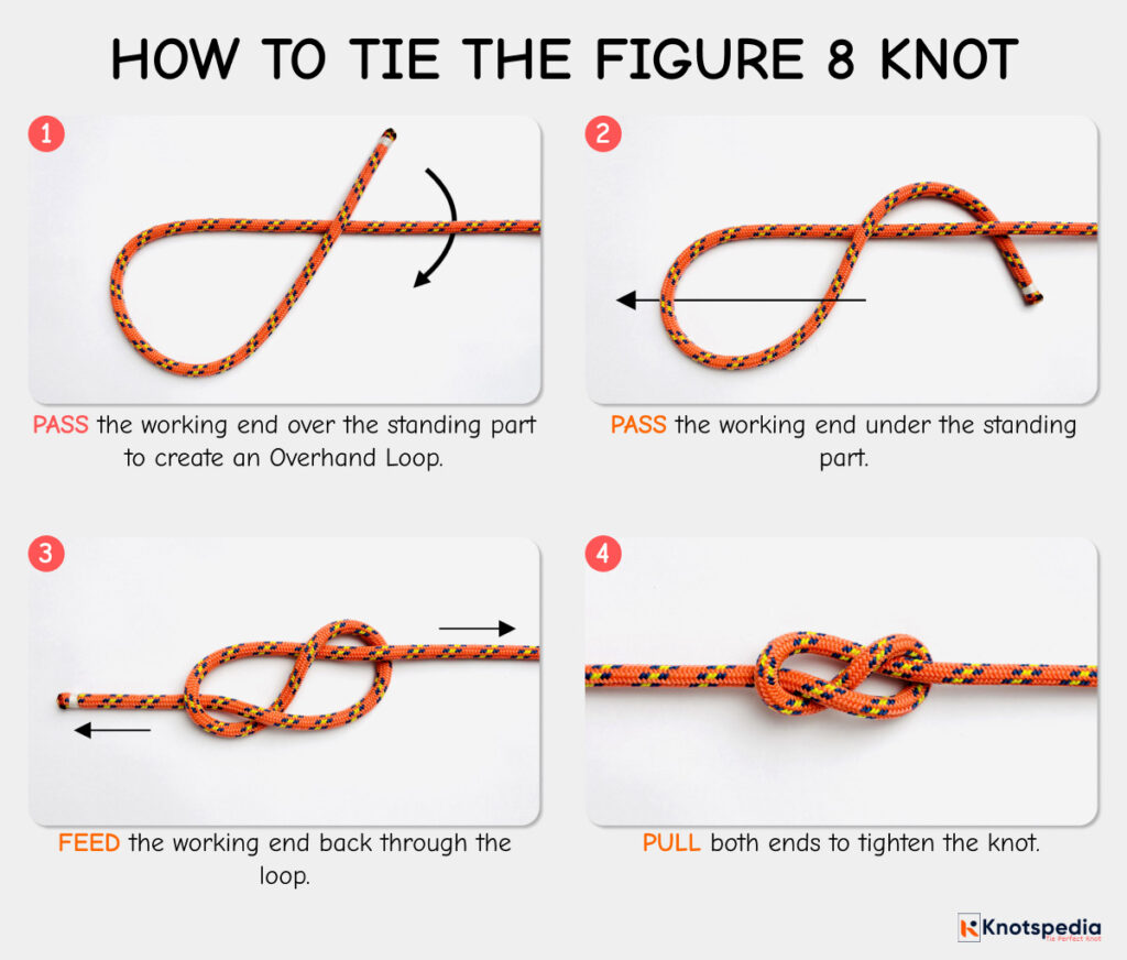 How to Tie a Perfect Figure 8 Knot (5 Useful Variations)
