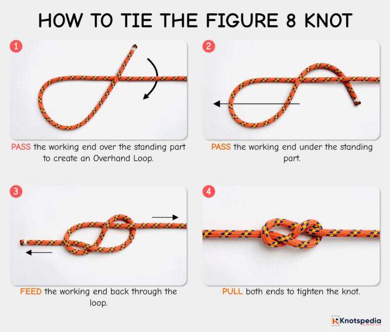 How to Tie a Perfect Figure 8 Knot (5 Useful Variations)