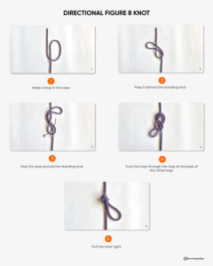 How to Tie Inline Figure 8 Knot (Directional Figure 8 Knot)