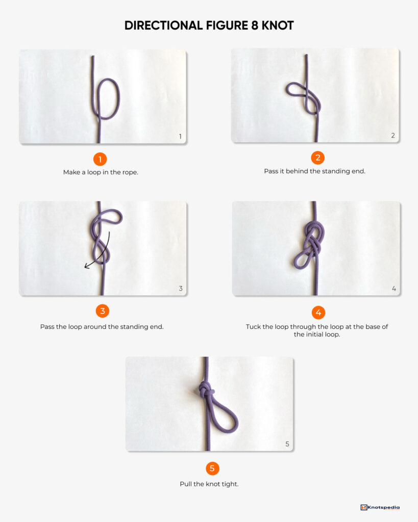 How to Tie Inline Figure 8 Knot (Directional Figure 8 Knot)