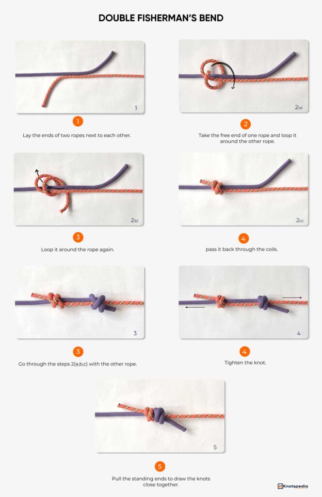 How to Tie a Double Fisherman's Knot: Step-by-Step Guide