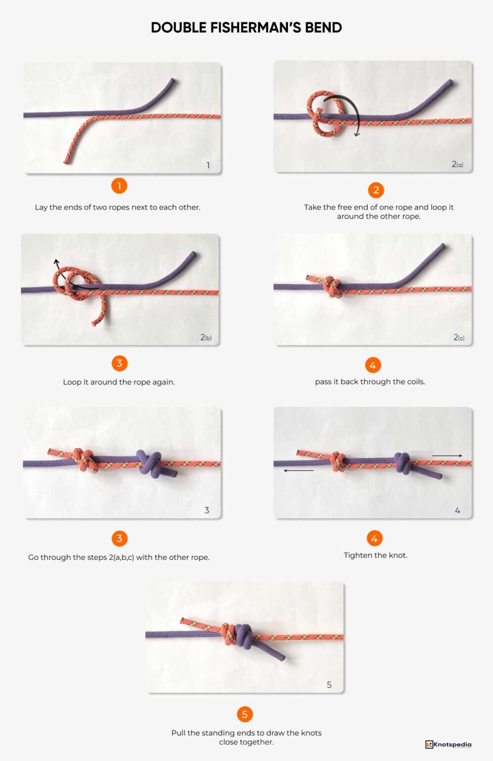 How to Tie a Double Fisherman's Knot: Step-by-Step Guide