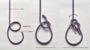 Master the Bowline Knot: 10+ Variations for Every Situation