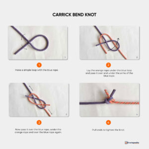 The EASIEST Way to Tie a Carrick Bend Knot | Knotspedia