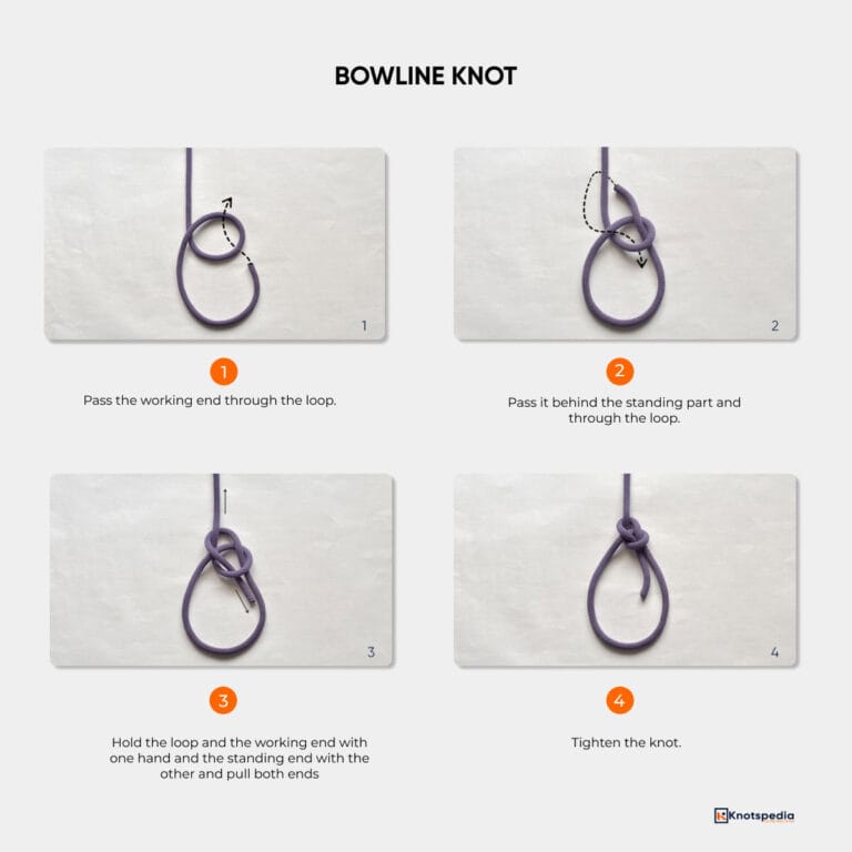 Master the Bowline Knot: 10+ Variations for Every Situation