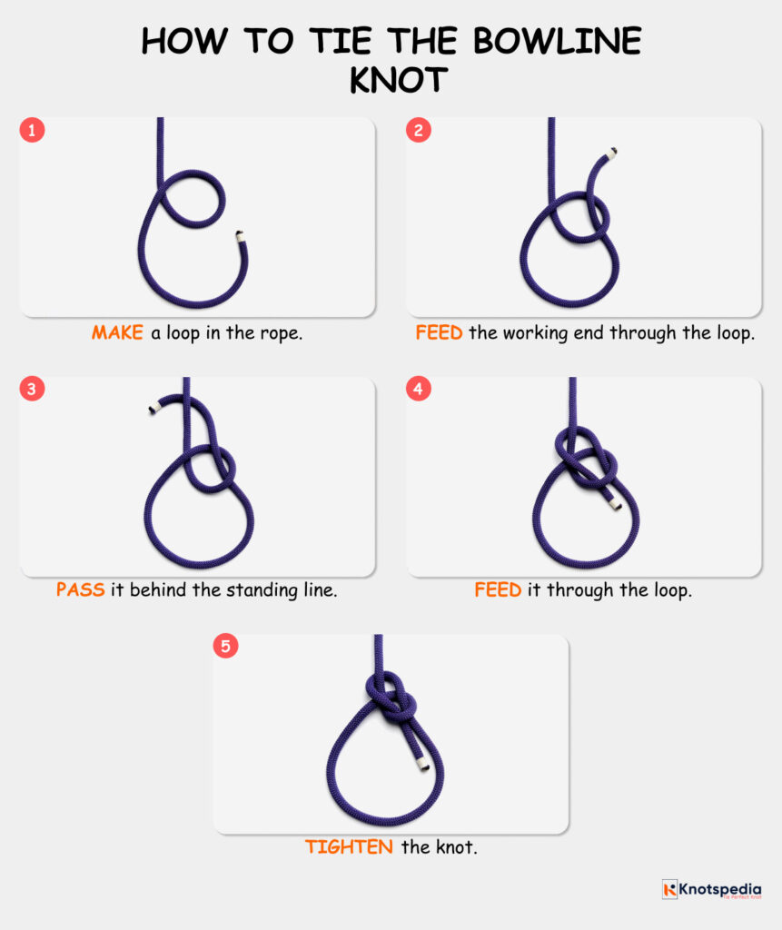 Master the Bowline Knot: 10+ Variations for Every Situation