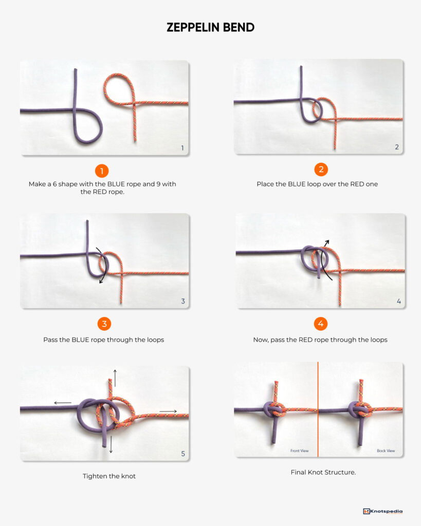 How to Tie the Zeppelin Bend Right EVERY Time