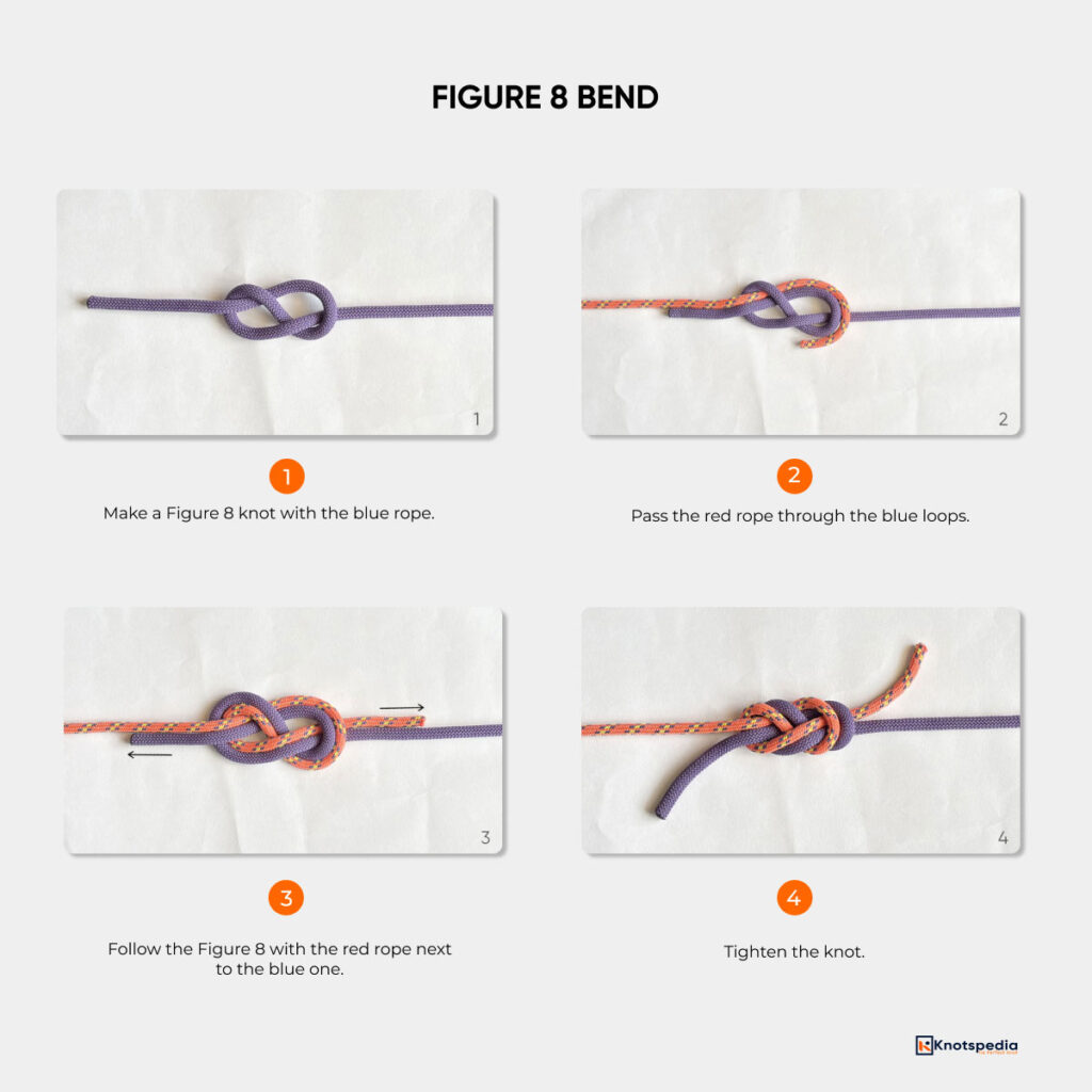 How to Tie the Figure 8 Bend Knot (Flemish Bend)