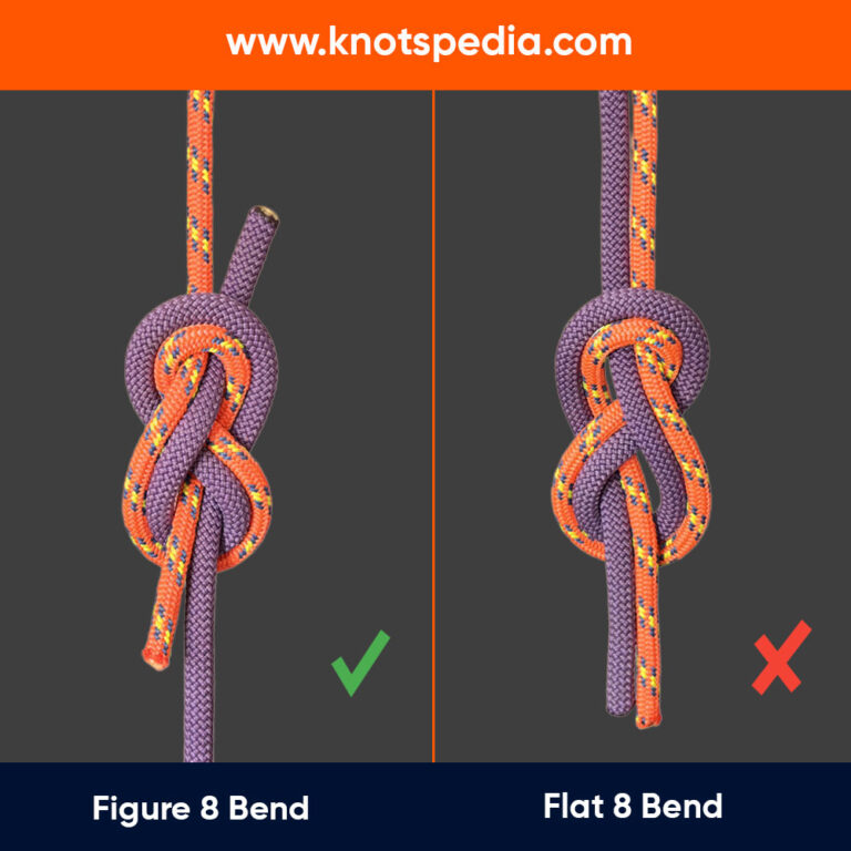 How to Tie the Figure 8 Bend Knot (Flemish Bend)