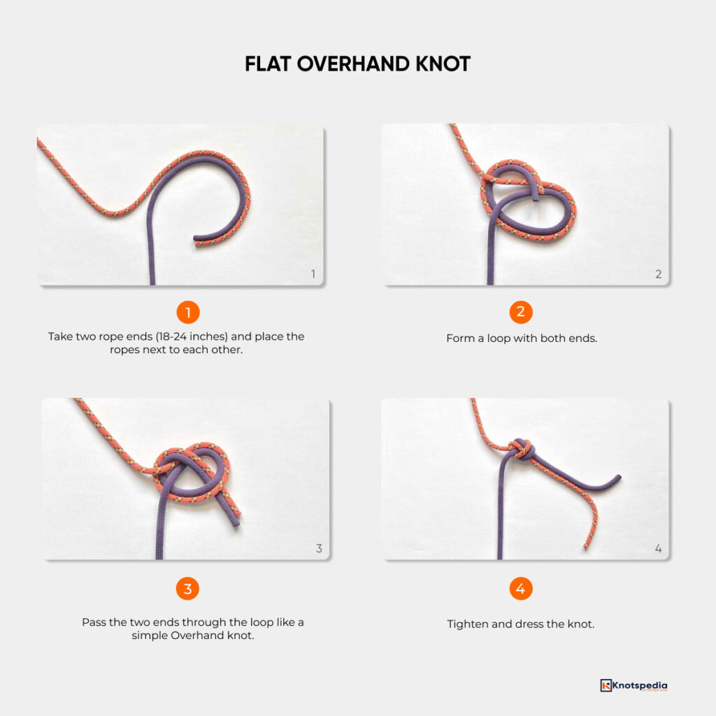 How to Tie a Flat Overhand Bend (European Death Knot)