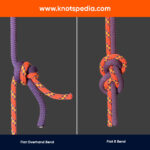How to Tie a Flat Overhand Bend (European Death Knot)