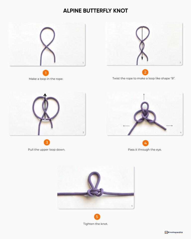 How to Tie the Alpine Butterfly Knot: 10+ Handy Applications