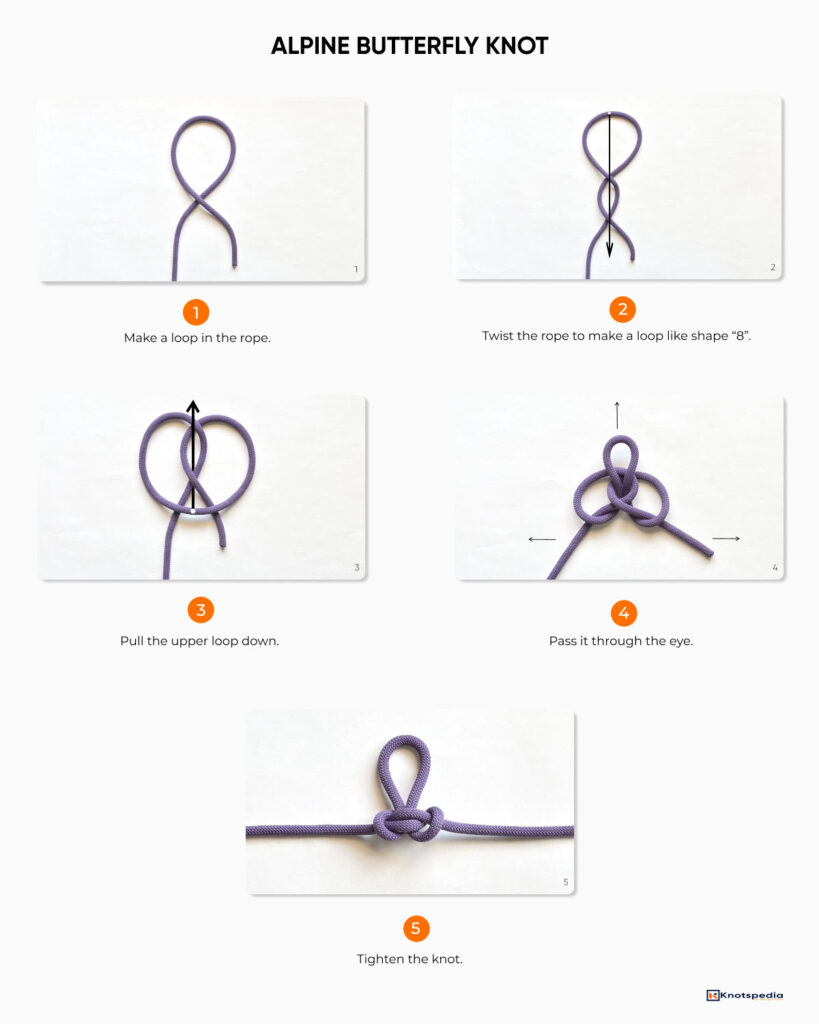How to Tie the Alpine Butterfly Knot: 10+ Handy Applications