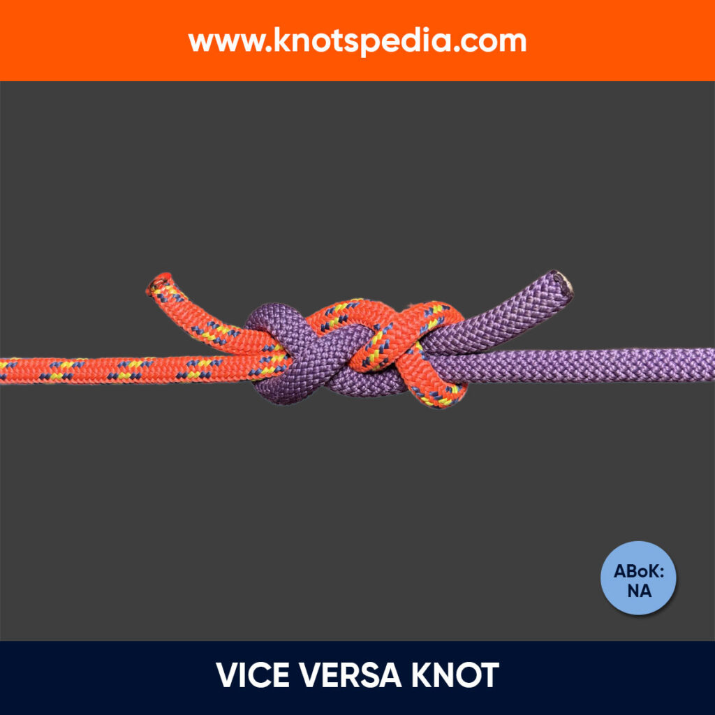 How to Tie a Reever Knot: Step by Step Guide