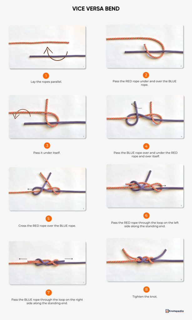 How to Tie a Reever Knot: Step by Step Guide