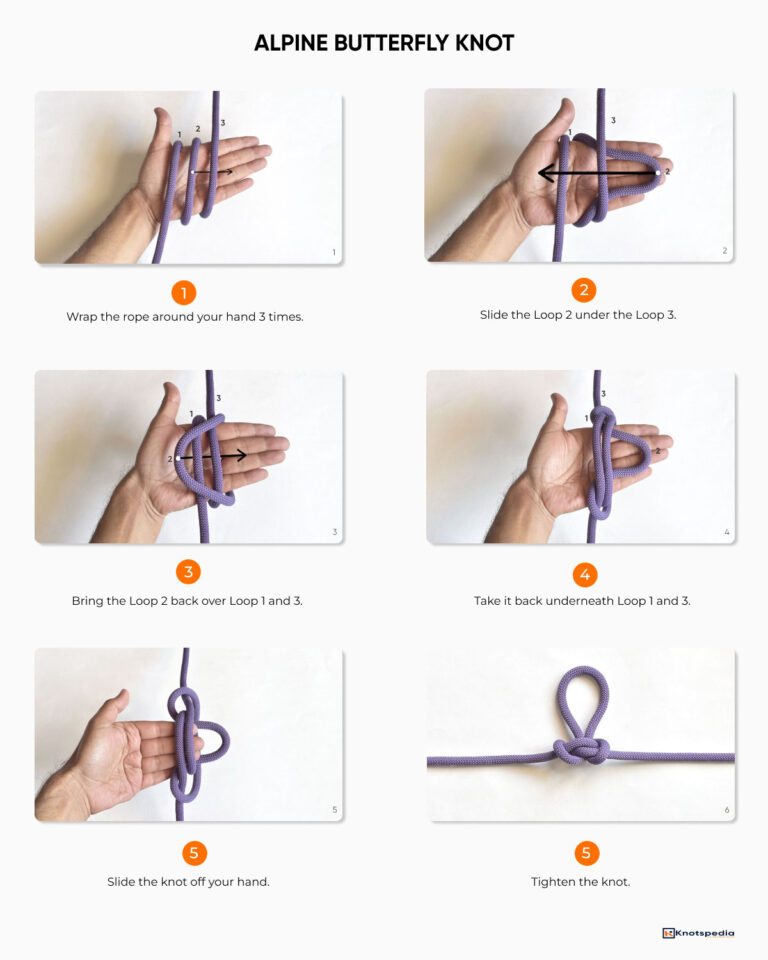 How to Tie the Alpine Butterfly Knot: 10+ Handy Applications