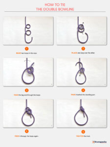 How to Tie a Double Bowline Knot: Step by Step Guide