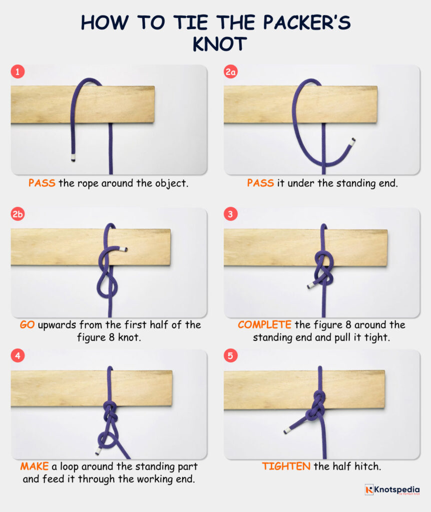 How to Tie a Packer’s Knot: The Secure Binding Knot