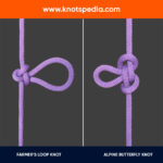 Learn the Farmer's Loop: A Midloop Knot You’ll Never Forget