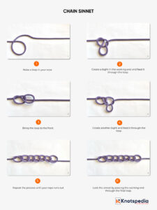 How to Tie the Chain Sinnet Knot (5+ Practical Applications)