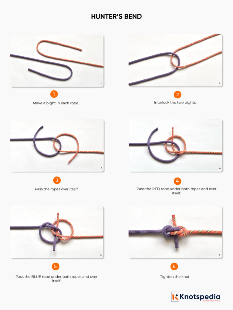 How to Tie the Hunter's Bend (Rigger's Bend) Knot