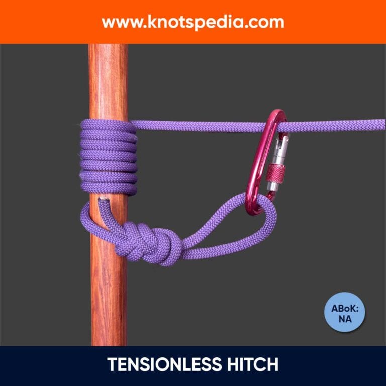 Rope Strength Explained: Tensile Strength vs Working Load