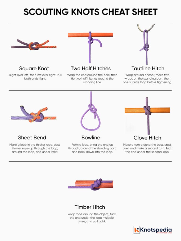 How to Tie the 8 Basic Knots in Scouting
