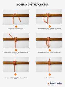 Double Constrictor Knot: The Most Secure Binding Knot
