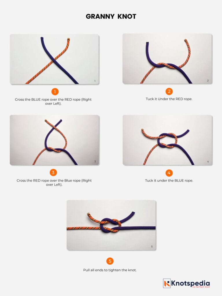How To Tie The Granny Knot And When To Avoid It