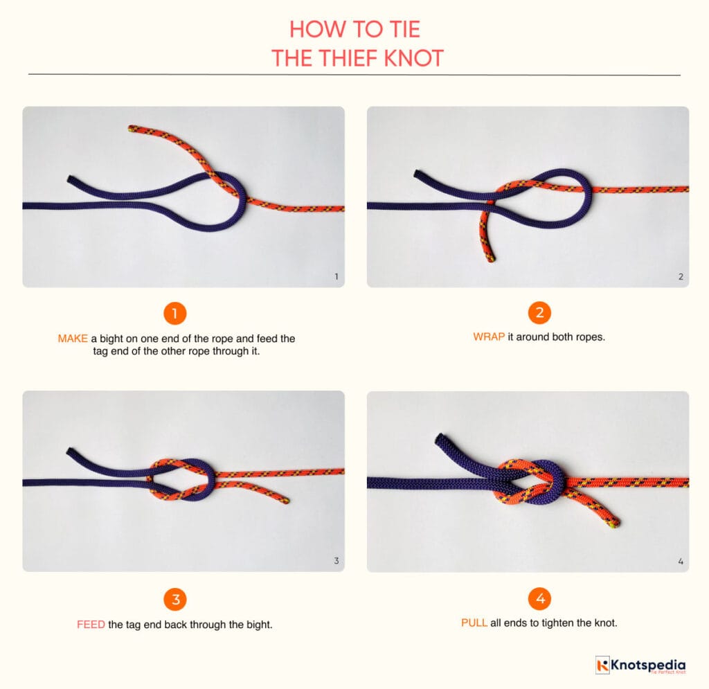 How to Tie a Thief Knot (And Spot One Easily)