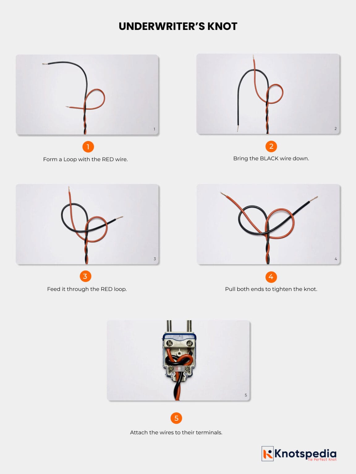 Underwriter's Knot: Easy Way to Wire a Lamp Socket