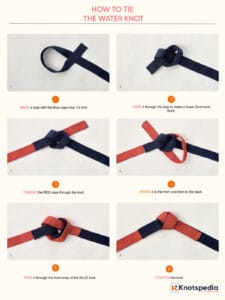 Water Knot: How to Tie It and When Not to Use It