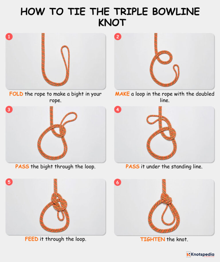 How to Tie the Triple Bowline Knot Step by Step