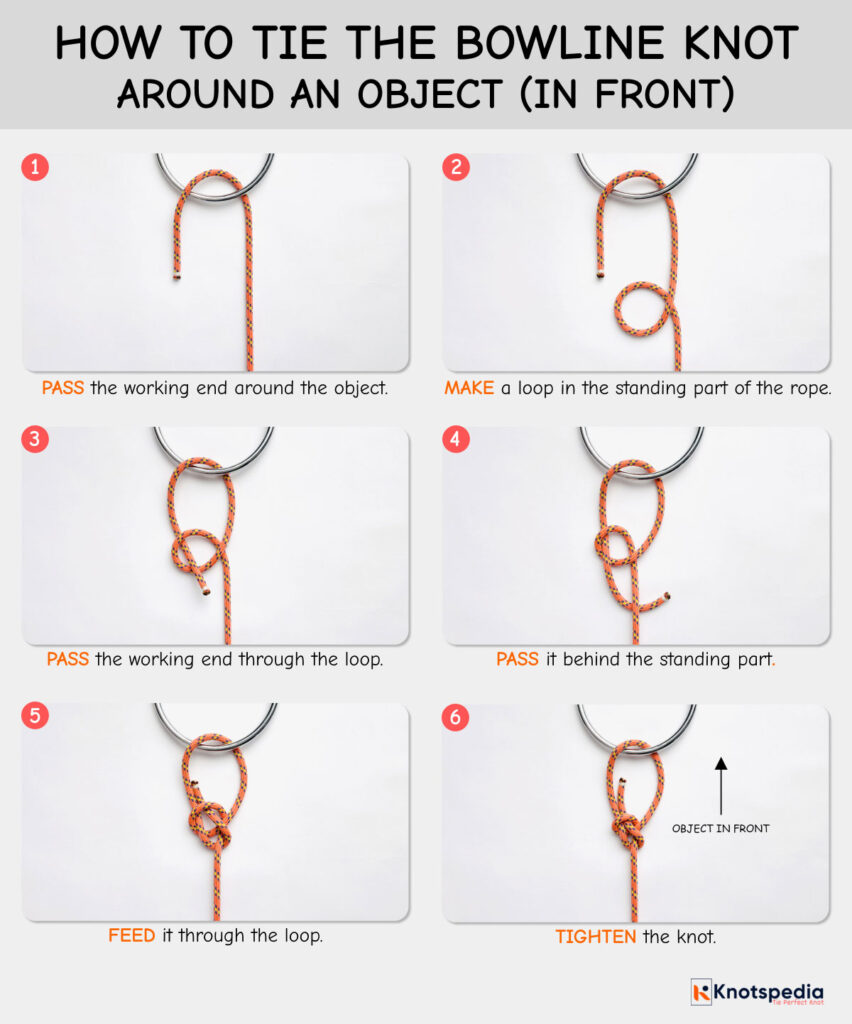 Master the Bowline Knot: 10+ Variations for Every Situation