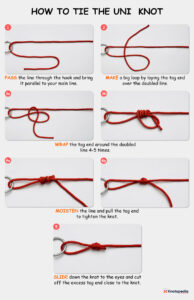 How to Tie a Uni Knot (Only Fishing Knot You Really Need)