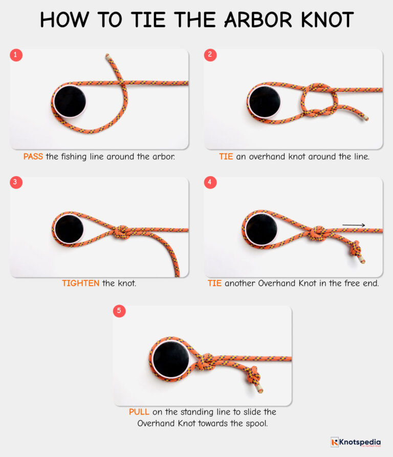 How to Tie an Arbor Knot: Connect Line to Your Reel